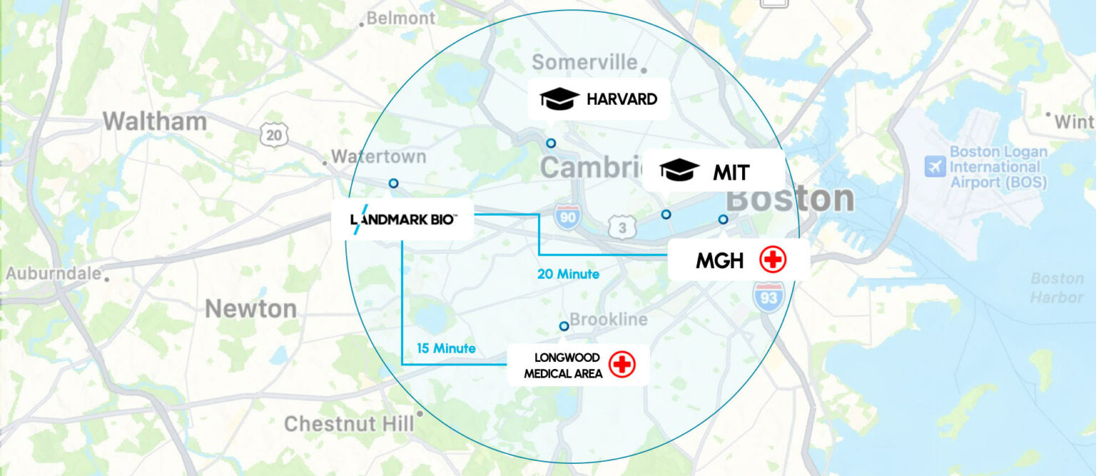 About - Landmark Bio